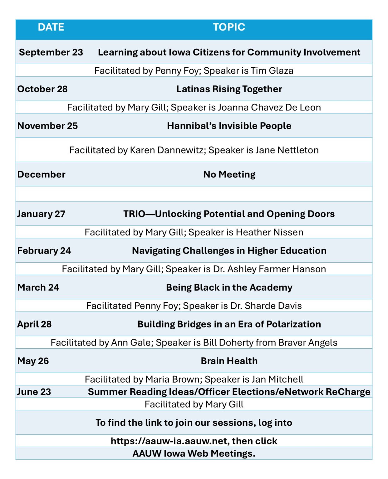 E-NETWORK | AAUW of Iowa